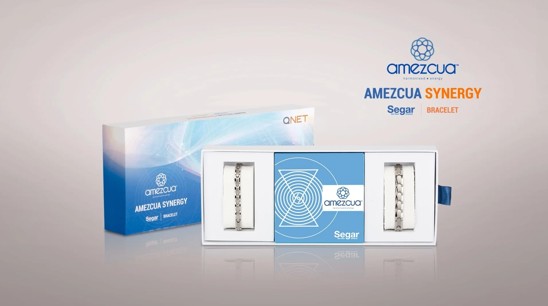 Amezcua Synergy - QNET
